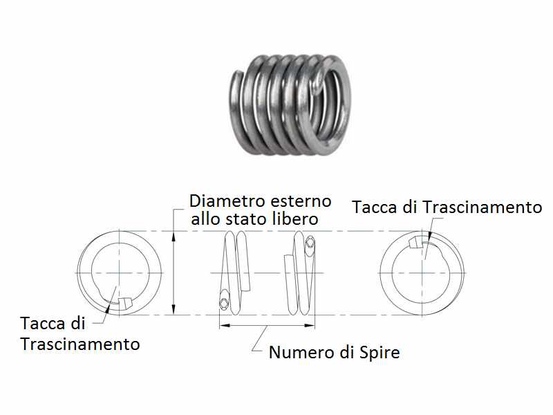 Wire Insert | Technopartner SRL